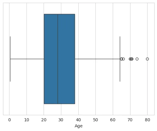 Z-Score Normalization: Standardizing Your Data for Better Model ...