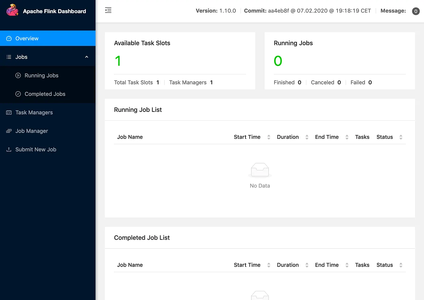 Running PostgreSQL with Podman. Instead of running PostgresSQL locally… | by mehmetozanguven ...