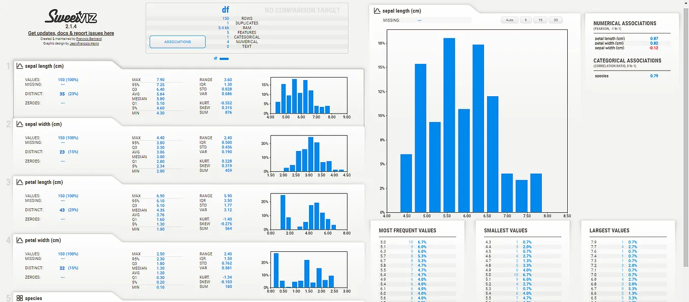 Complete walkthrough of how to do a moving average forecasting using ...