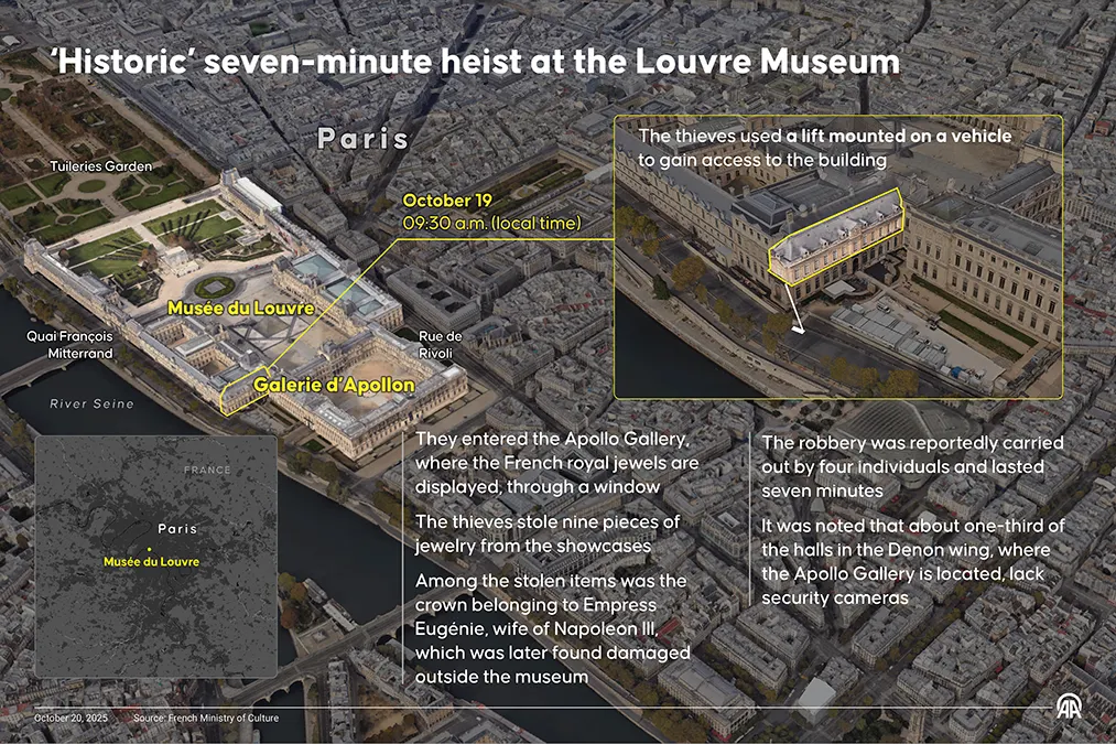 Introductory Networking. I. OSI (Open Systems Interconnection)… | by ...