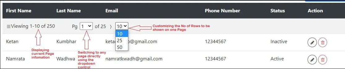How to iterate over a Formarray containing Formgroups using ngFor in Angular? Dynamic Form ...