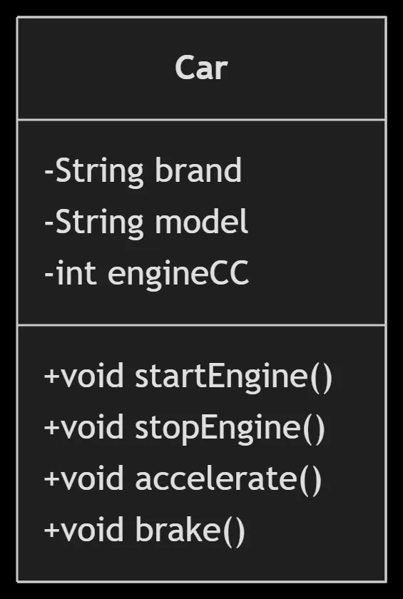 Implementing Real-Time Chat with WebSocket in Spring Boot: A Step-by-Step Guide | by Anshul ...