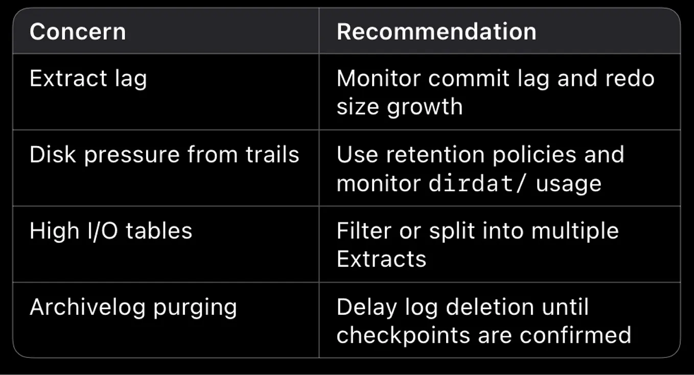 Kafka Consumer Strategies Spring Boot Kafka Listener Vs Kafka Streams Topology By Vamsi