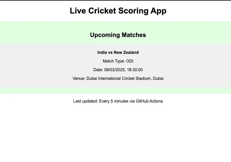 How To Automatically update git submodules using GitHub Actions | by Moussa Omrane | Medium