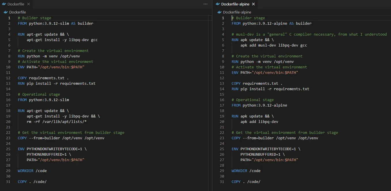 Mastering Python linting: keep control over your code | by Will Barillon | Medium