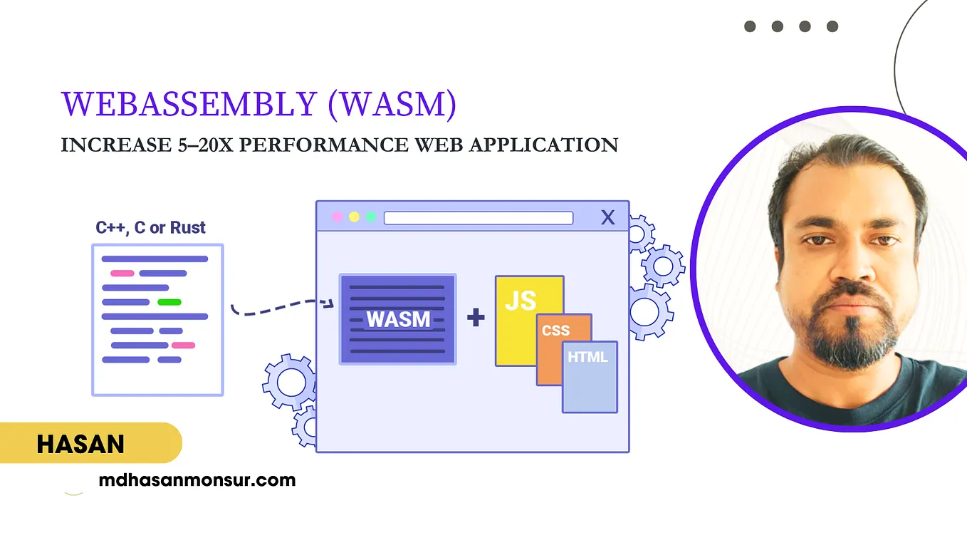 Safeguarding Secrets in .NET Aspire Applications with Keycloak | by Murat Aslan | Medium