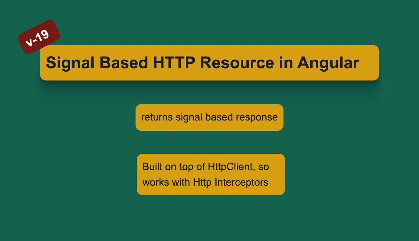Exploring Angular httpResource: a new approach to async data fetching | by Davide Passafaro | Medium