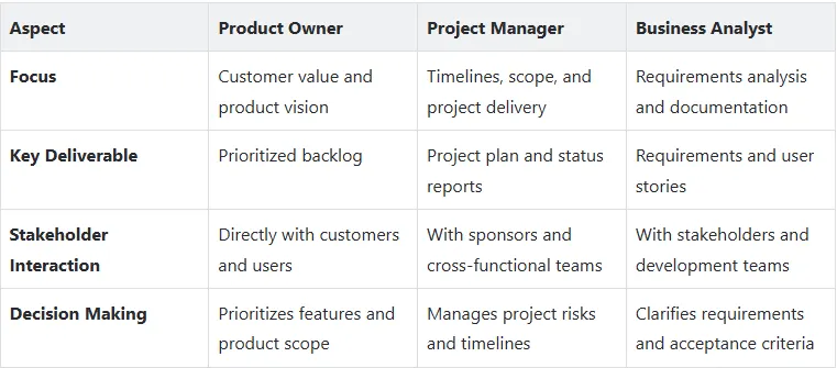 Generating Code Documents using RobotFramework (libdoc) | by Manish Pandey | Medium