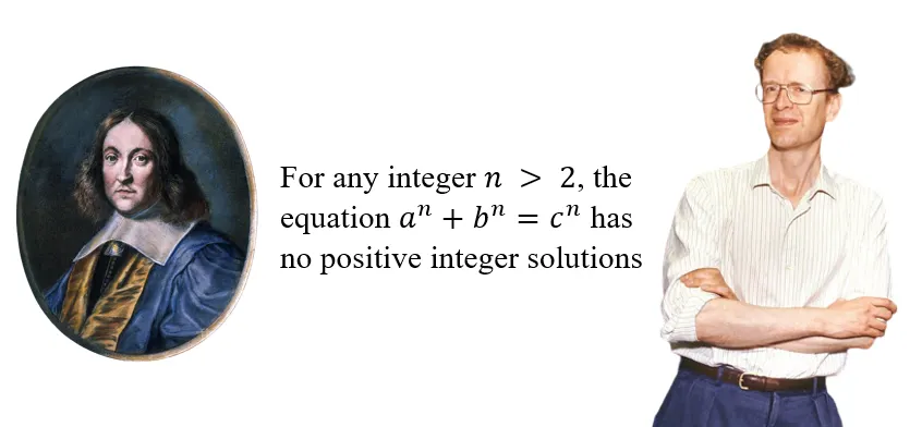 The Genius of Young Gauss: Finding the Sum of First 100 Natural Numbers ...