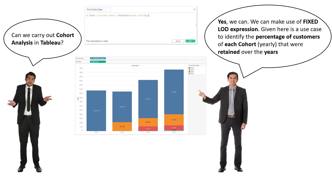 Important String Functions in Tableau Desktop | by Deepak Holla | Medium