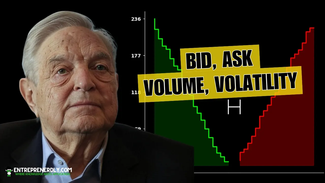 An asset’s “beta” and volatility: Some confusion resolved | by NTTP ...