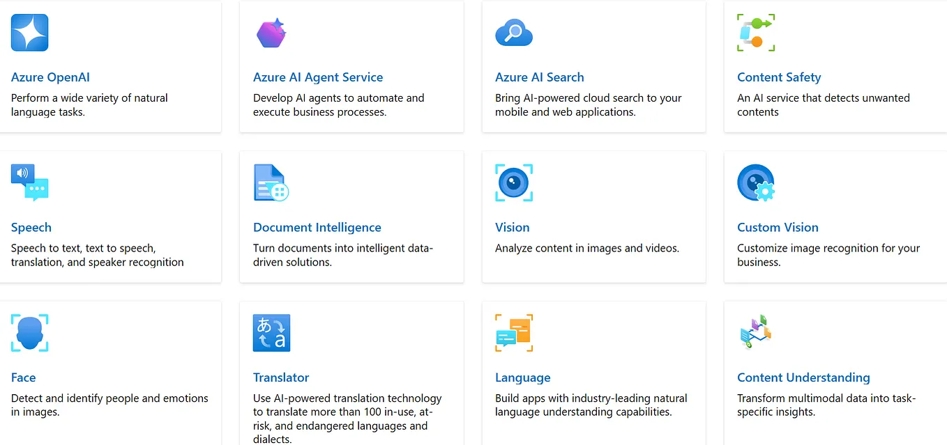 Session Based Message Processing Using Azure Service Bus | by Amit Anand | Medium