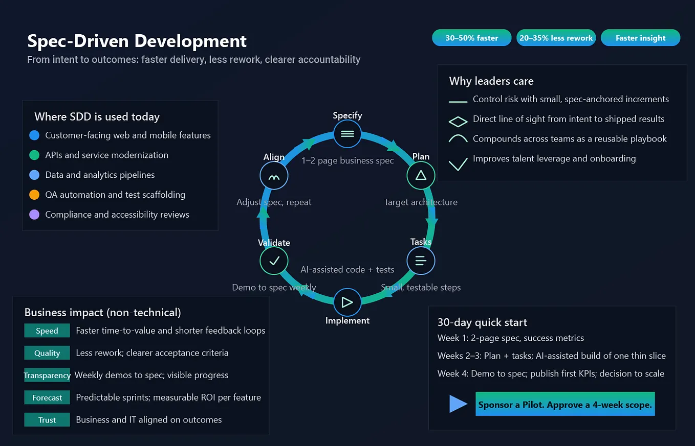Deploying a Powerful Generative AI Locally on a MacBook Pro | by Olivier MARECHAL | Medium