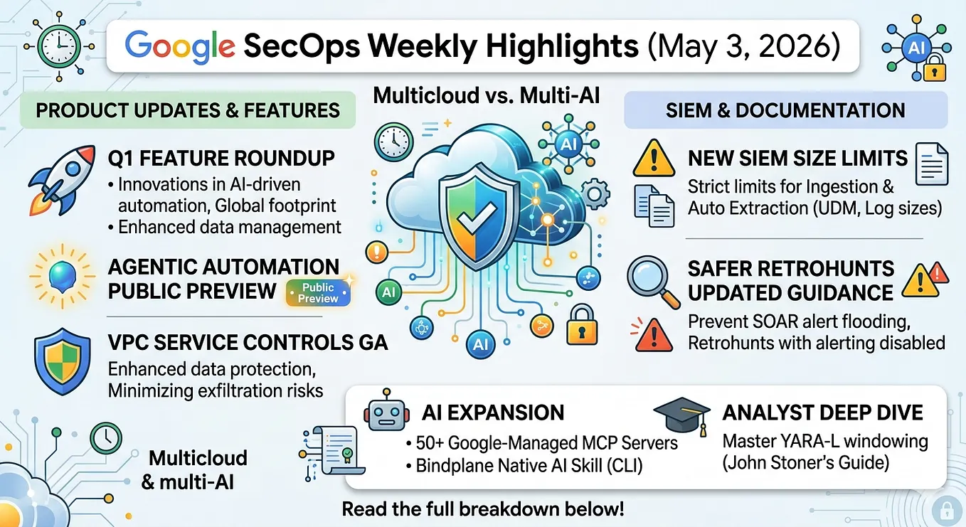 Enrichment in Google Security Operations (SecOps / Chronicle ...