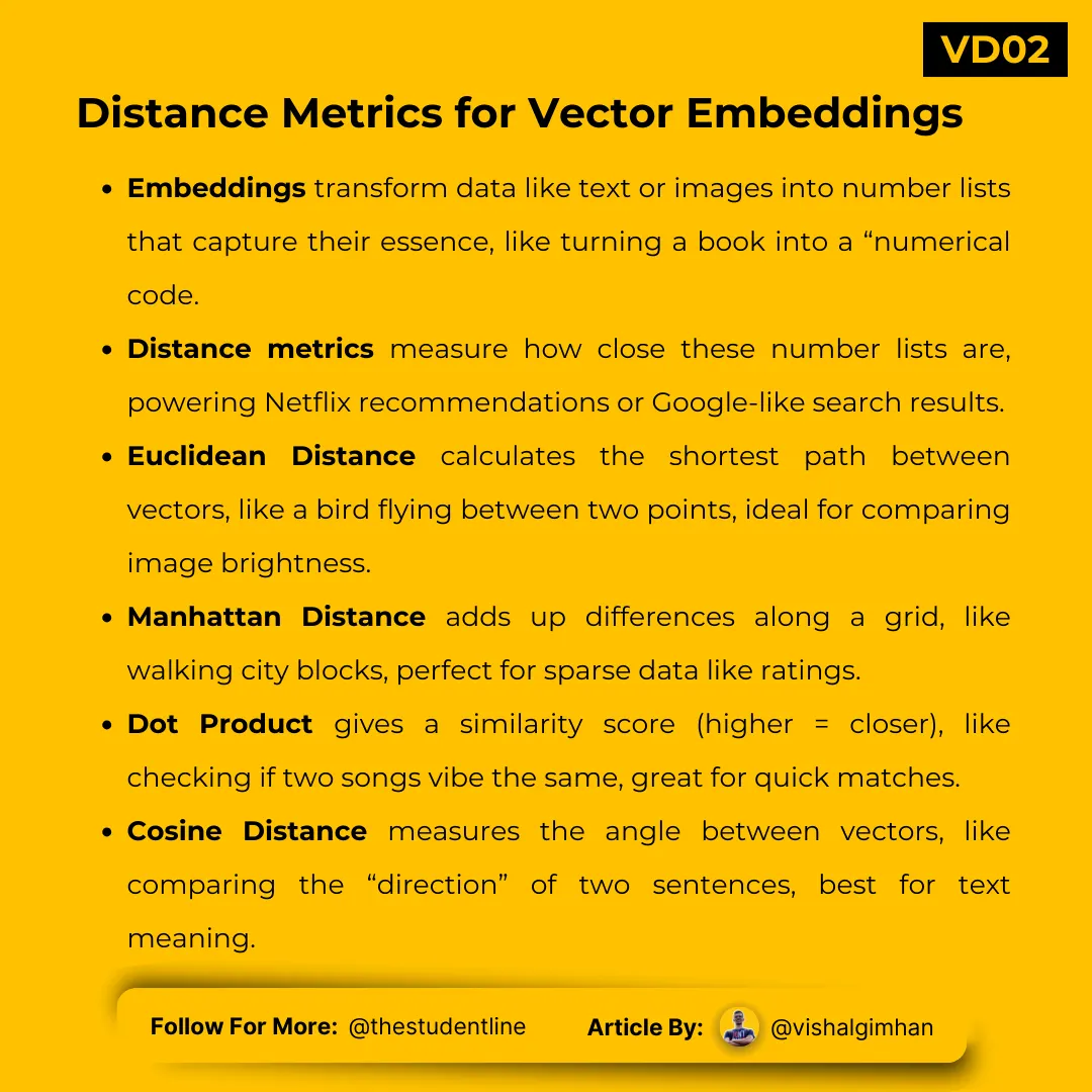 Disaggregated Inference with PyTorch & vLLM: Scaling Large Language Models Efficiently | by Sai ...