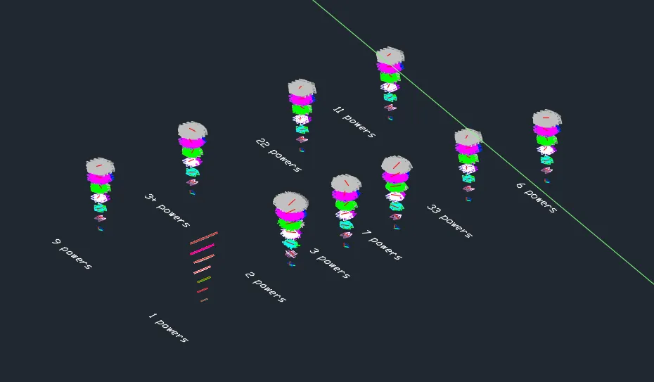 The 26-Dimensional Reality on 2D Euclidean World : Why Your 2D Design ...