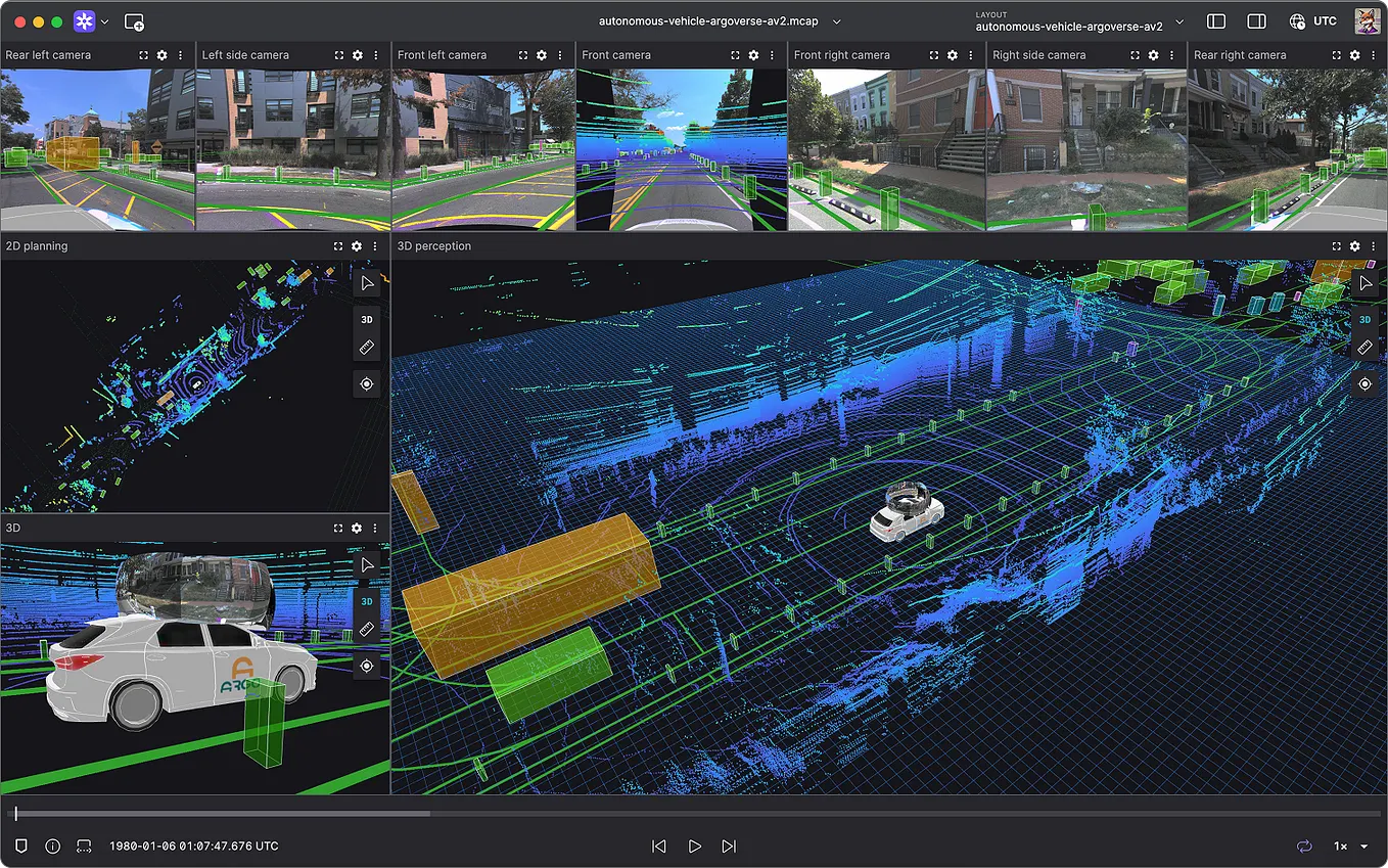 MCAP: open source, forward-compatible container format for multimodal ...