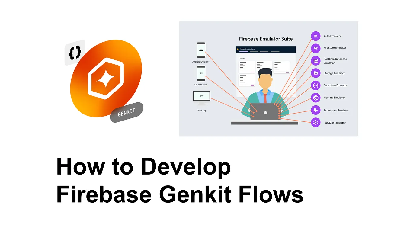 Genkit vs Agent Development Kit (ADK): Choosing the Right Google‑Backed AI Framework | by Nozomi ...