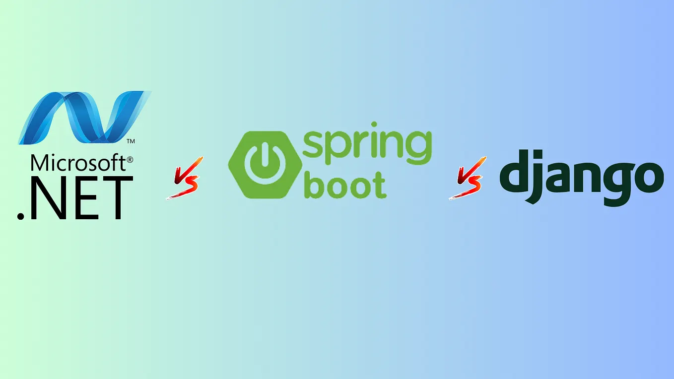 Building Scalable APIs with .NET Core: Best Practices for Backend Developers | by Mustafa Baki ...