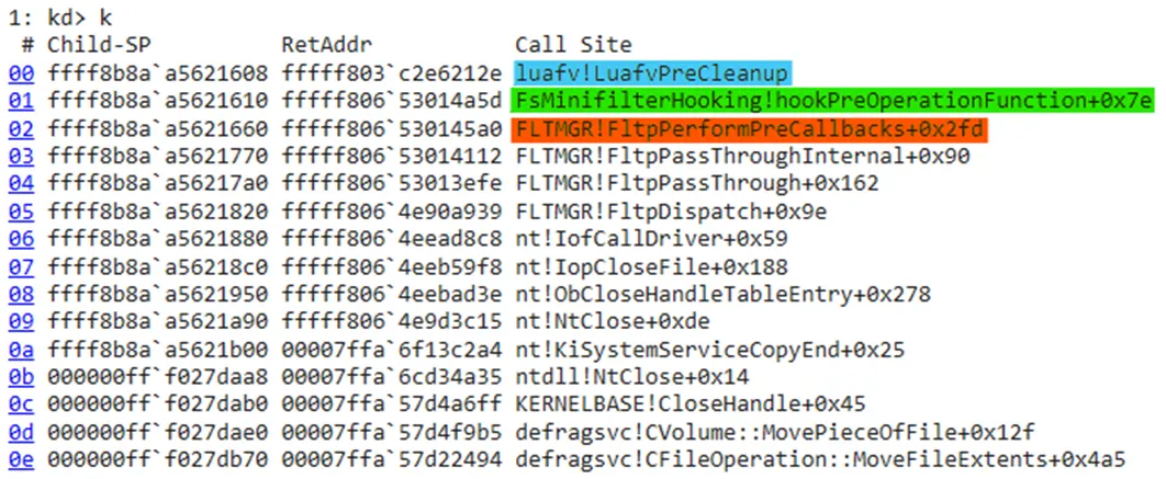 Part 2: Display Miniport Hooking. This is the second part of my series ...