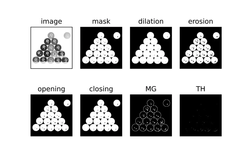 ♟️ From Image to Strategy: Detecting Chess Pieces and Planning Moves with AI | by Engin Deniz ...
