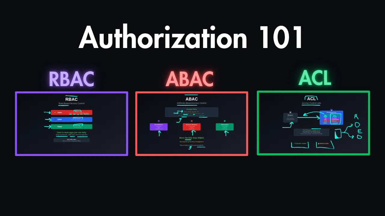 React Basics For Beginners Learn Why React Is The Go To Javascript By Hayk Simonyan