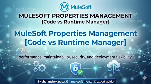 Top 10 scenario based Mulesoft questions | by Charanshekarasai ...
