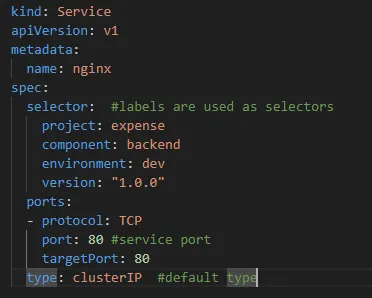 Kubernetes Ingress Controller with AWS ALB | by Rakesh reddy narra | Medium