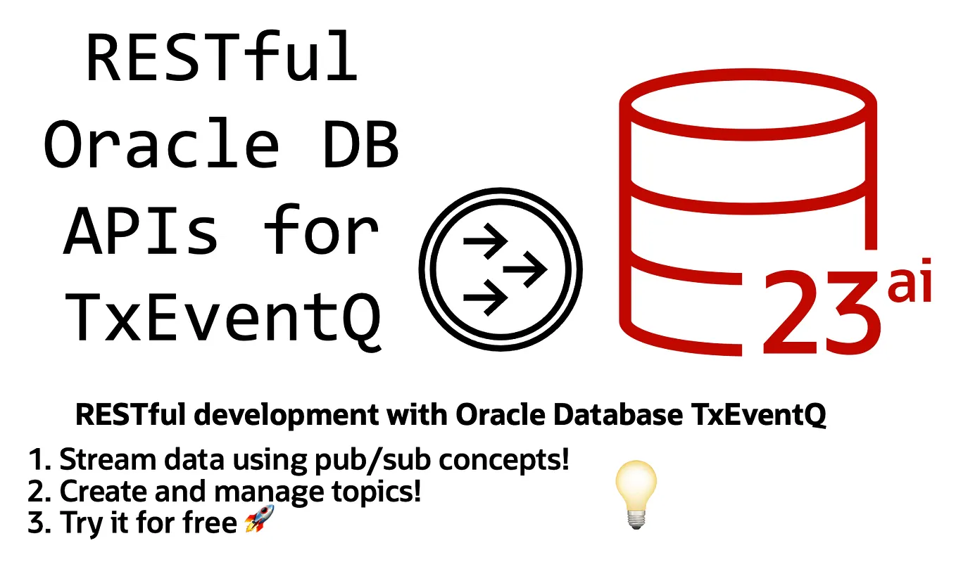 Leveraging REST APIs in EPM Applications | by Shehzad | Medium