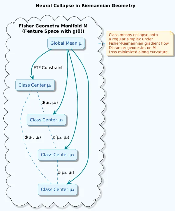 Understanding Angle Quadrants in Trigonometry (4) | by Tomas Svojanovsky | Medium