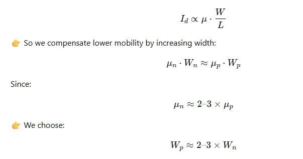 Congestion in Placement VLSI Physical Design | by VLSIPD | Medium