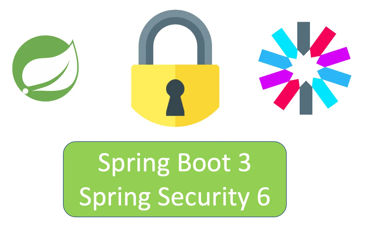 Implementing the Circuit Breaker Pattern in Spring Boot: A ...