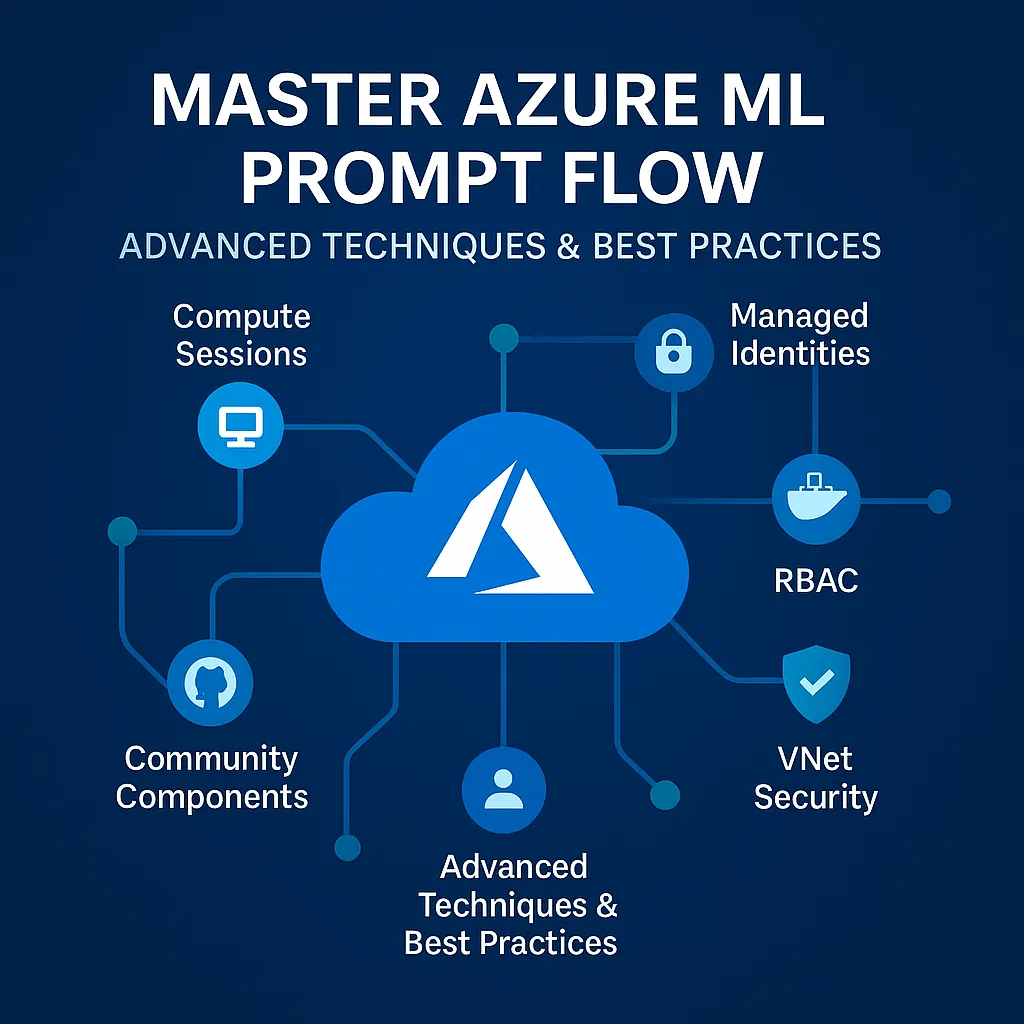 Securing Azure Machine Learning with Managed Virtual Network (VNet) Isolation | by Shashank K V ...