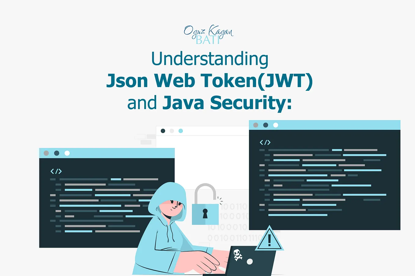 Why Should We Use “equals()” Method Instead “==” Operator for String Comparison in Java? | by ...