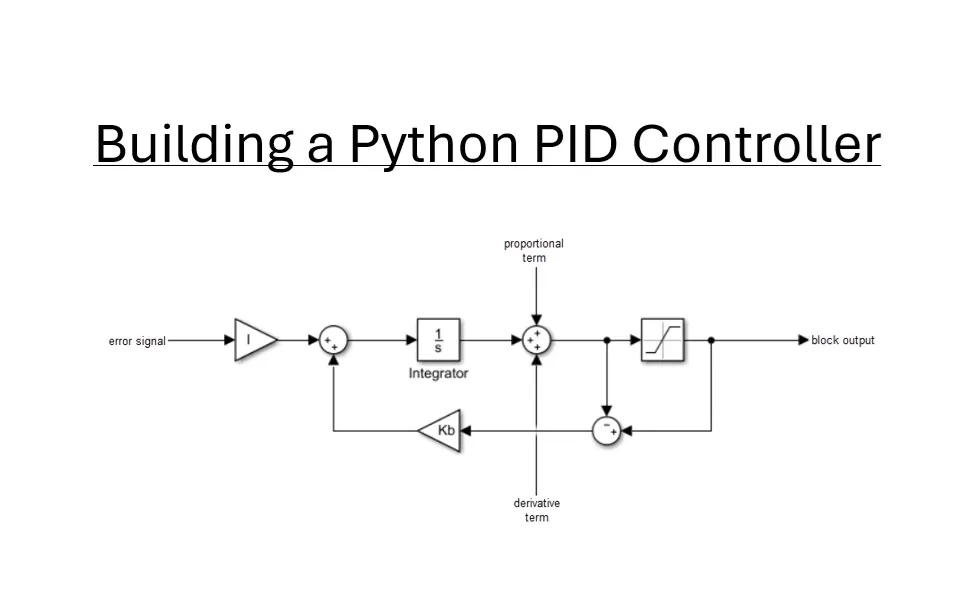 Evolving Flappy Bird NEAT Agents in Python | by Py-Core Python ...