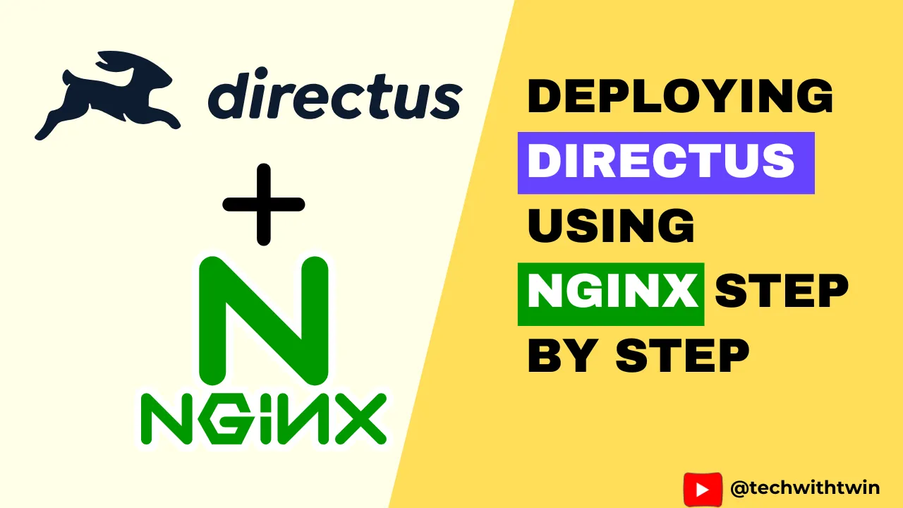 Dockerizing Next Js V14 Application Using Output Standalone And Self