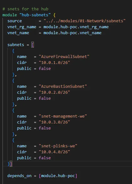 How to find your Pipeline ID in Azure DevOps Portal | by Zeeshan Quraishy | Medium