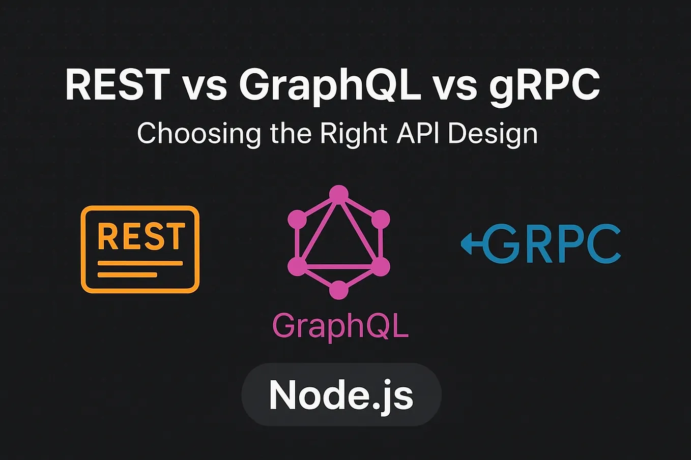 Building a GraphQL Integration in a Spring Boot | Medium