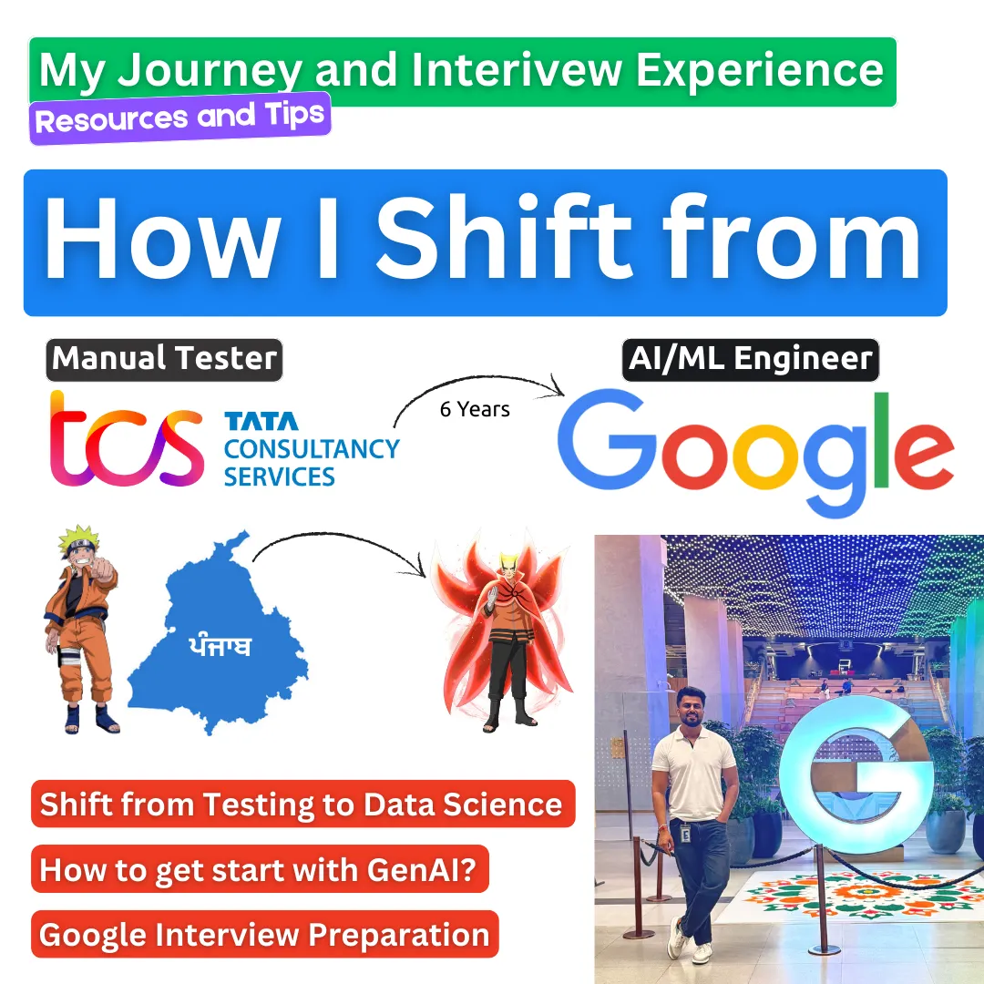 Dsa Lecture 1 What Is Dsa And Why It Still Matters By Yogicode Coding Nexus Jul 2025