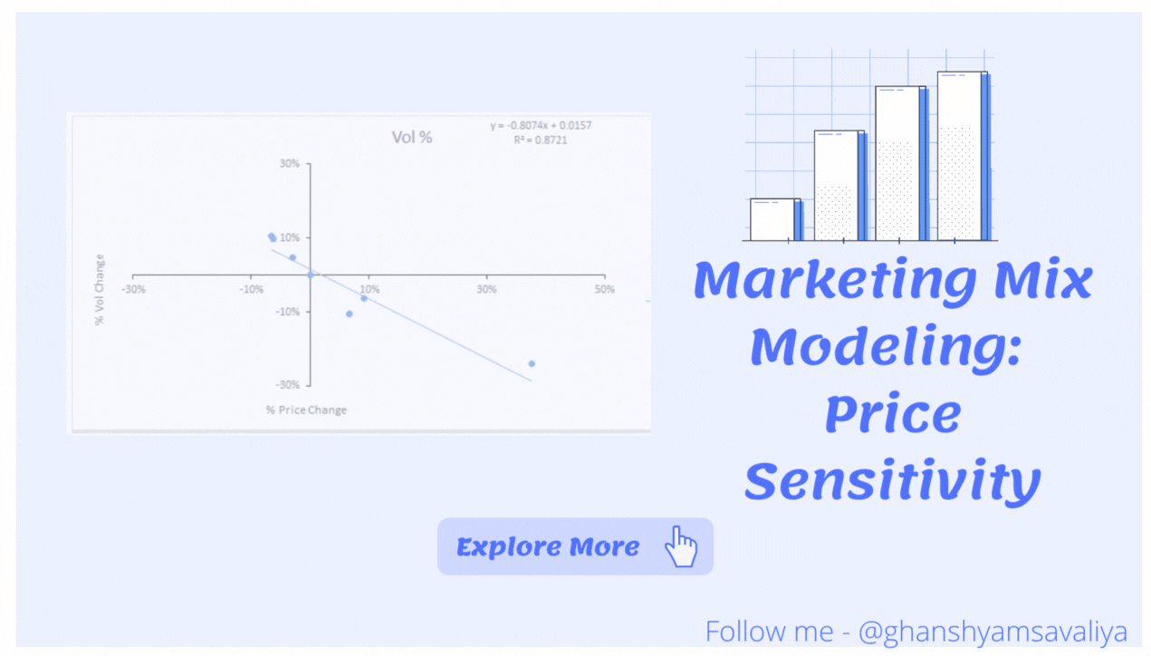 11 Most popular data prediction algorithms that help for decision ...