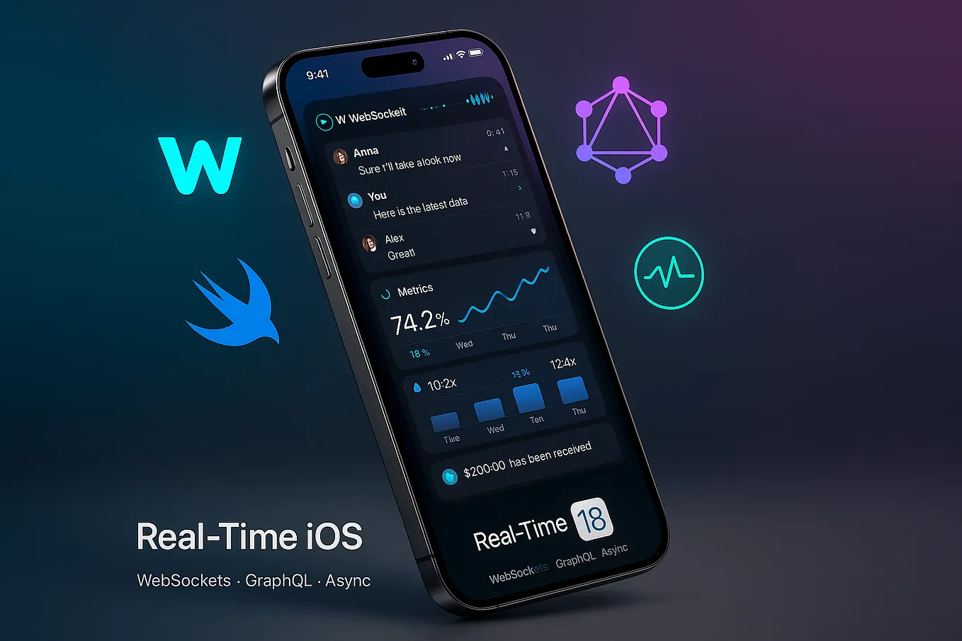 Networking in 2025 — Async URLSession, Combine, and WebSockets | by Rashad Shirizada | Nov, 2025 ...