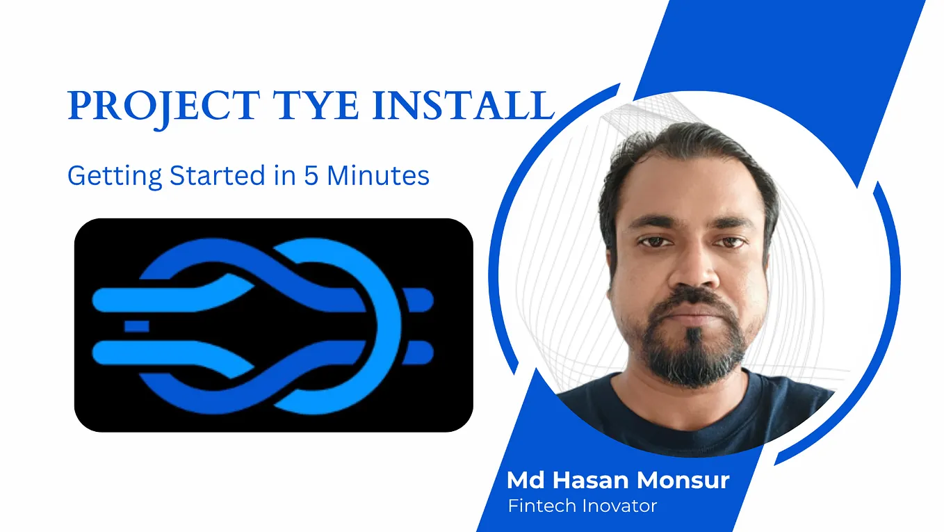 Building an ASP.NET 8 Web API Docker image/container | by Jakub Rzepka | Medium