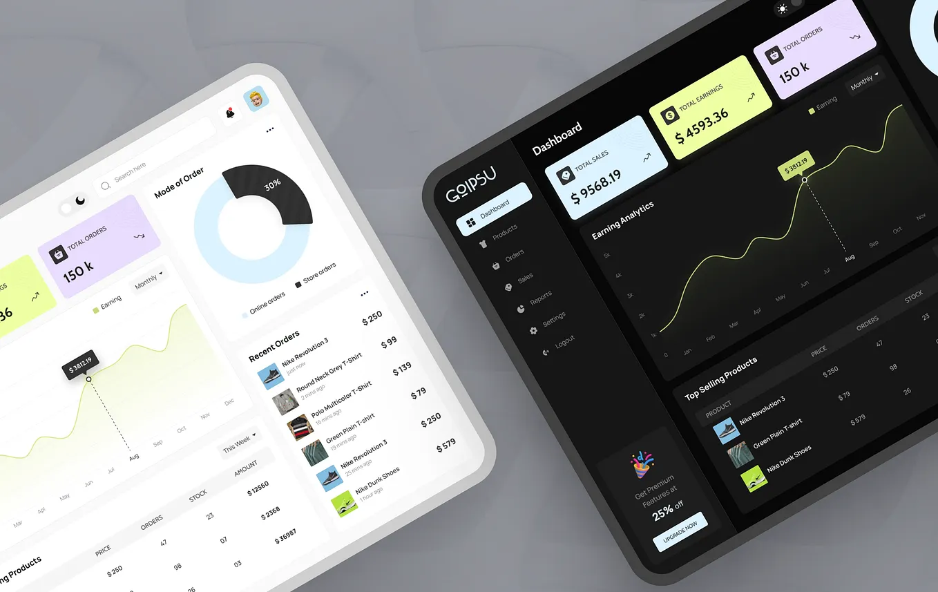 Top 12 E-commerce App UI Design Inspirations | by Ketan Rajput ...