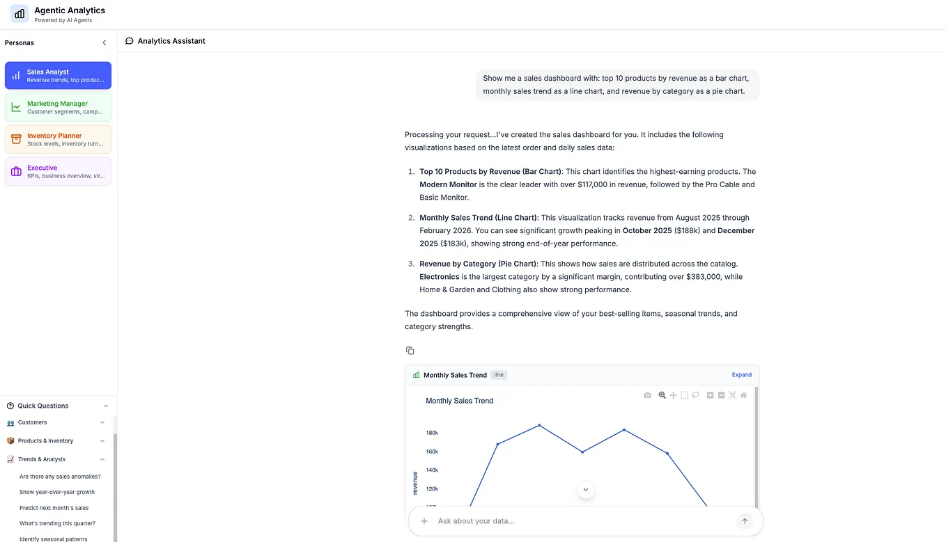 Orchestrating Multi-Agent Systems: A Deep Dive into Google ADK, A2A ...
