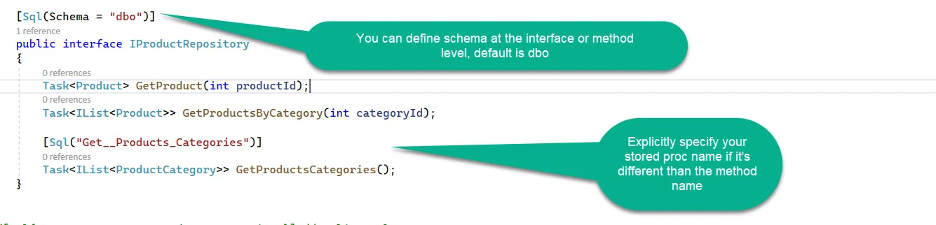 Using Producesresponsetype To Write A Better Web Api Actions In Net Core By Mohammed Hamdan 