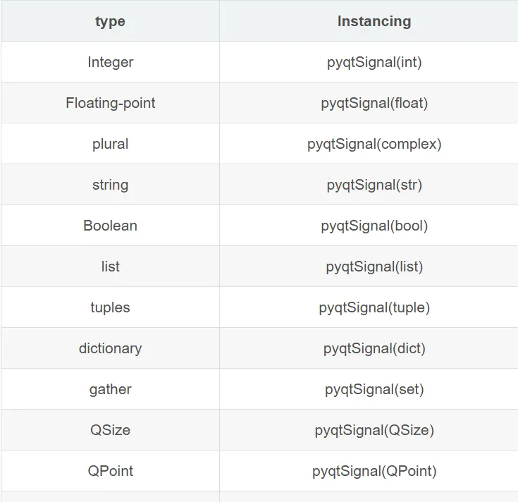 [Server] View running Python programs Linux and find specific Python ...