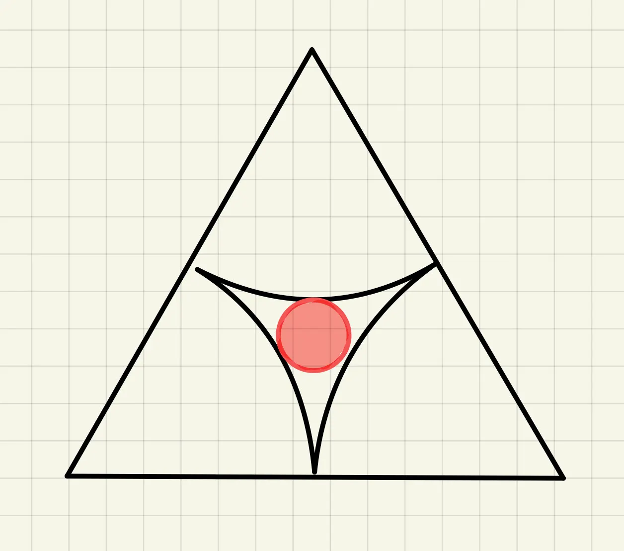 How Often Do The Two Witches Meet At The Coffee Shop? | by BL | Math ...