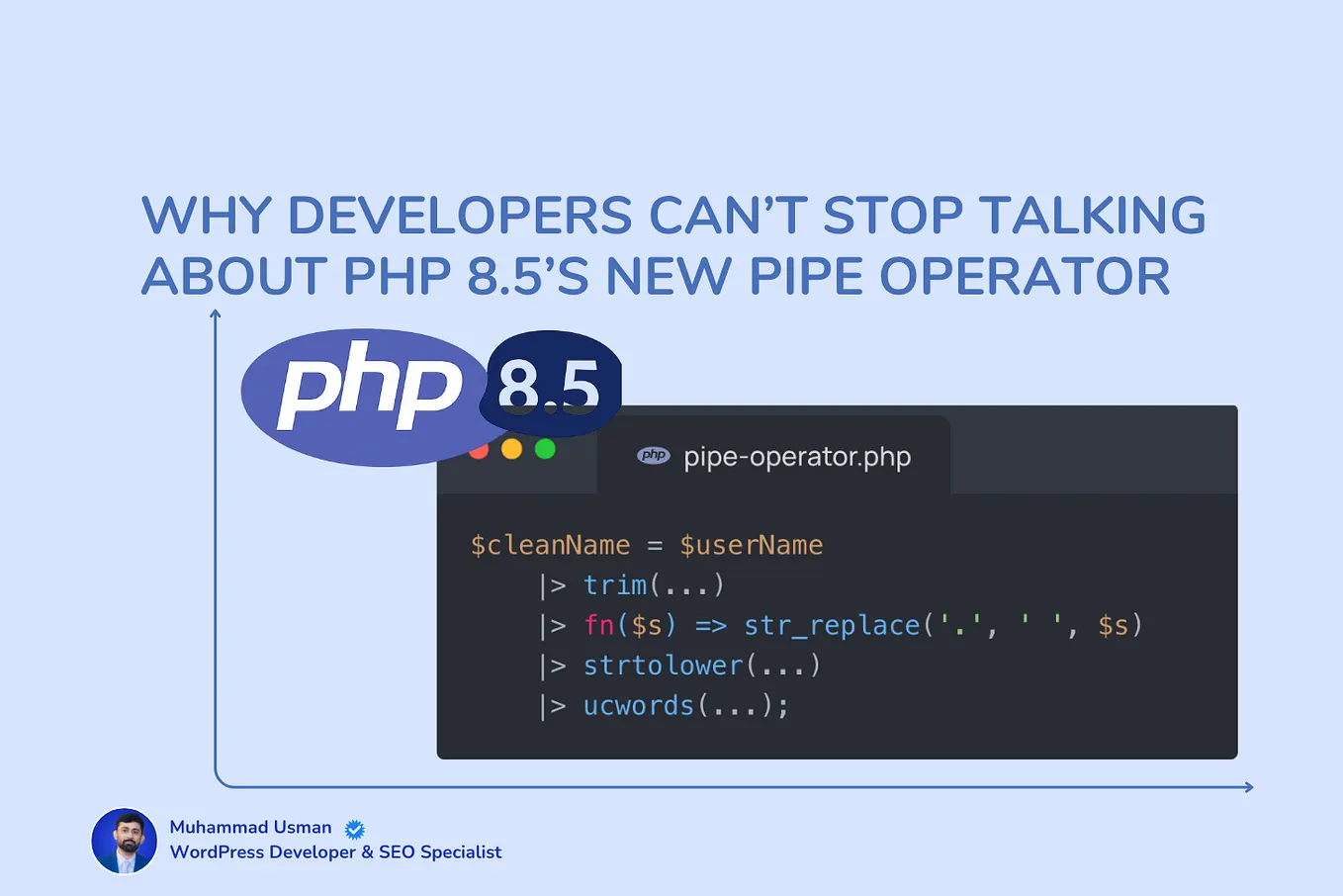PHP REST API. Creating a REST API using PHP and MySQL… | by Dharshitha Senevirathne | Medium