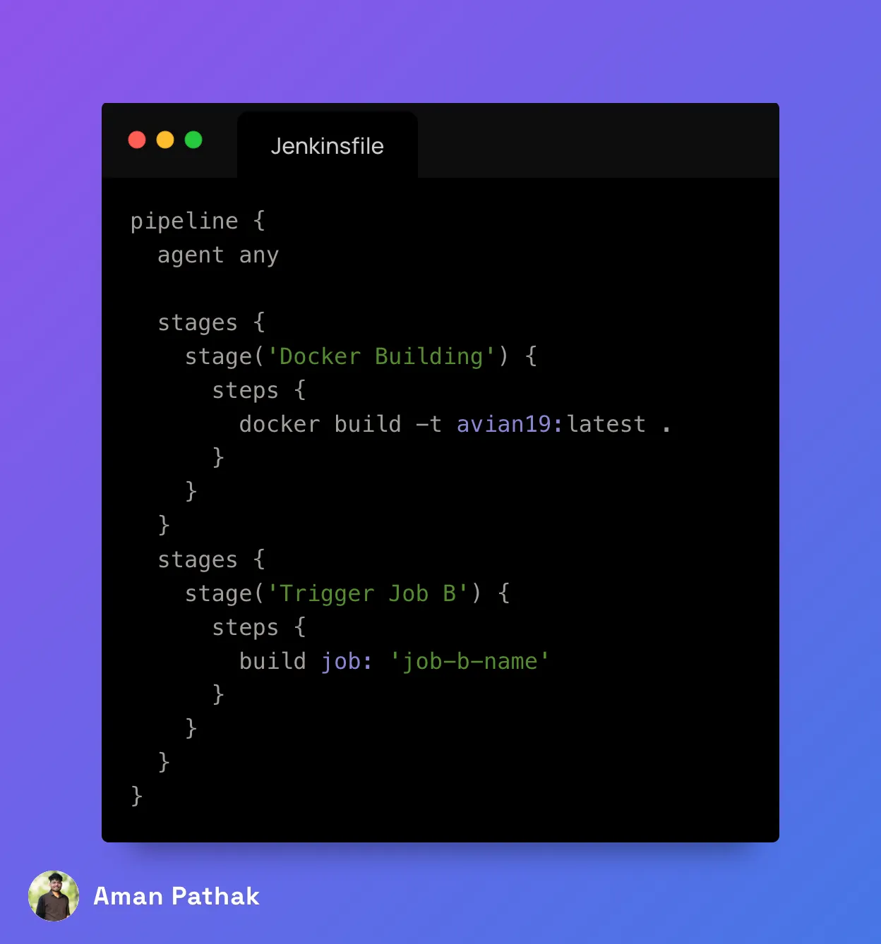How to configure Webhook in GitHub and Jenkins for automatic trigger with CICD pipeline? | by ...
